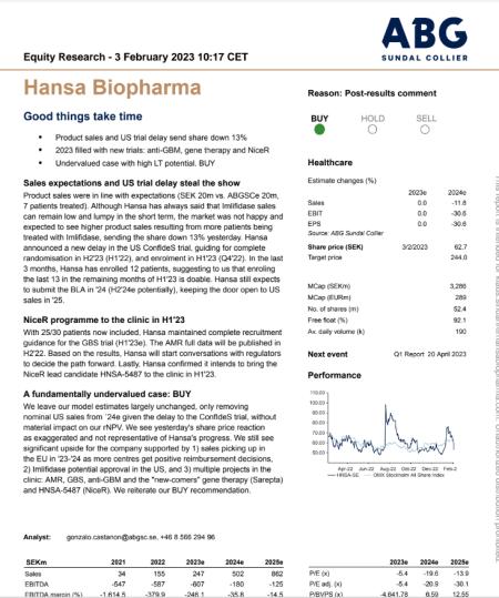 Ett år med många triggers väntar - Hansa Biopharma - ProInvestor